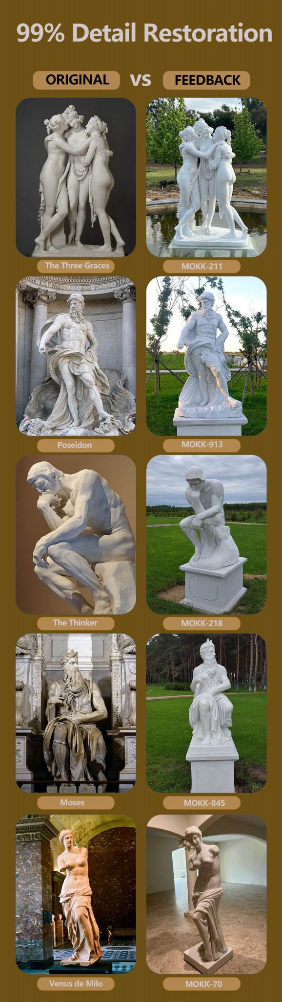 Marble Lying Venus Victorious Statue