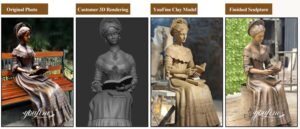 What is Clay Modeling