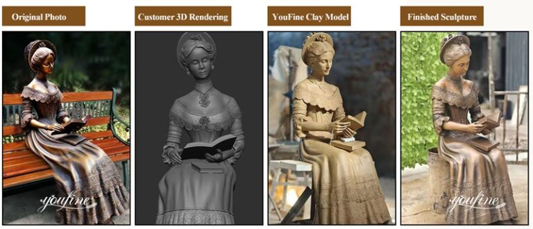 What is Clay Modeling